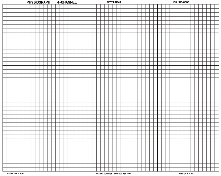 EEG Charts